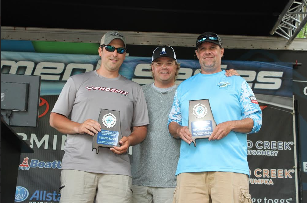 2016 Neely Henry Lake Tournament Recap - Alabama Bass Trail Tournament ...