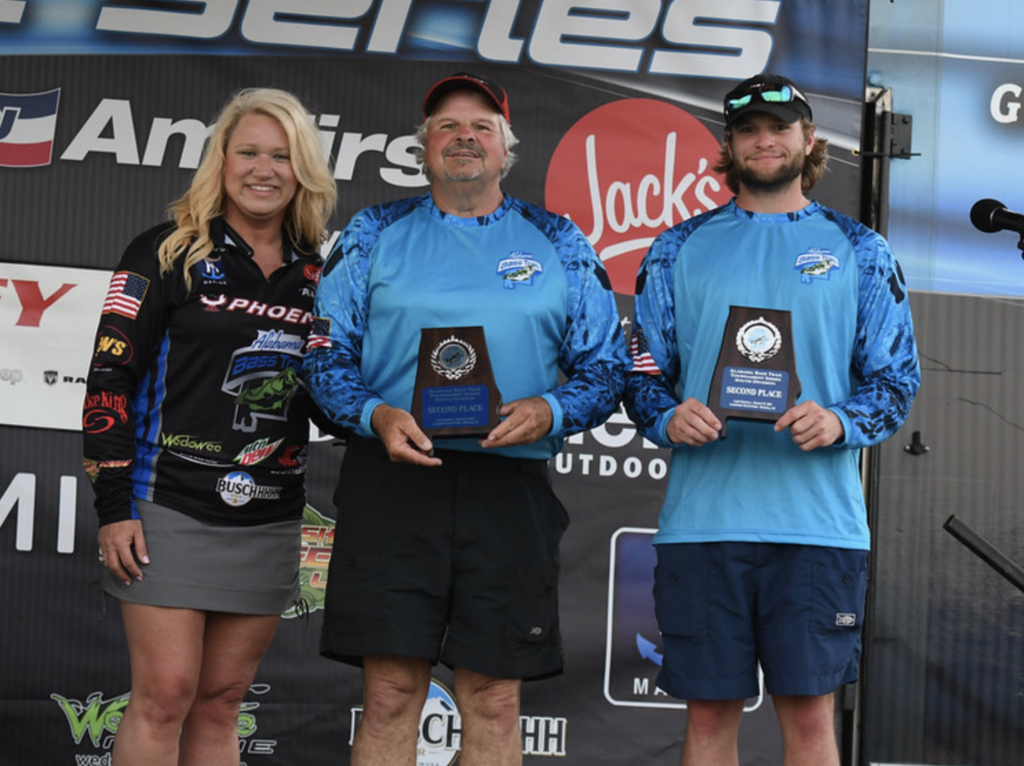 Shane Powell and Tim Fox Claim Their Second ABT Win - Alabama Bass ...
